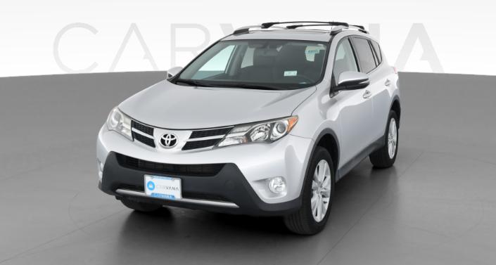 Used 2015 Toyota RAV4 Limited For Sale Online | Carvana